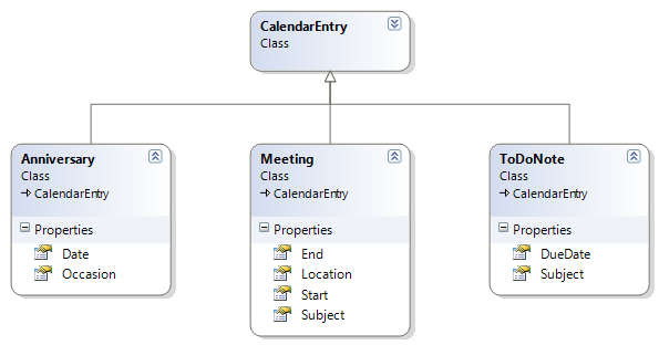 Igor on .NET: DXPrinting: using DataTemplateSelector with SimpleLink